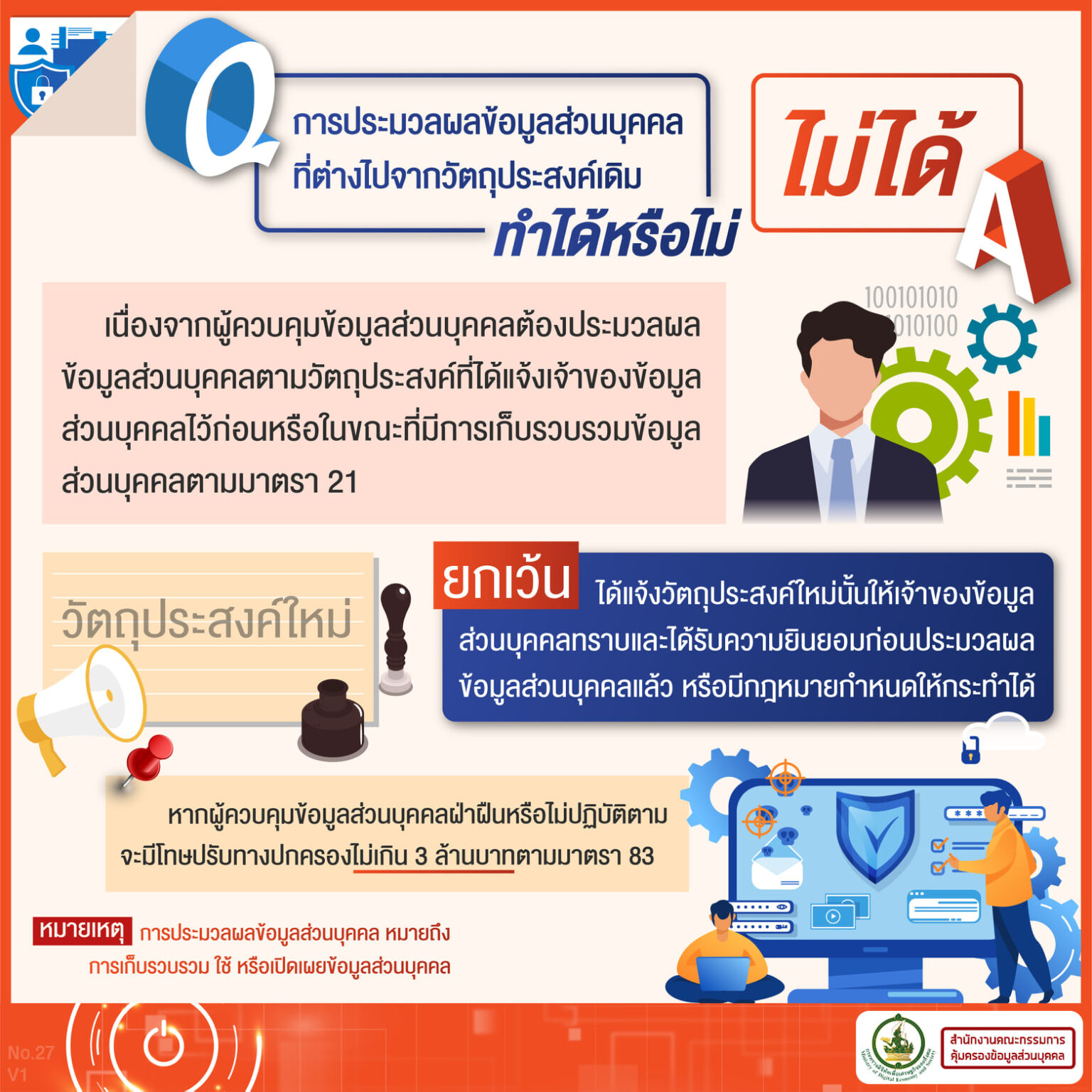 CTF THAILAND - Capture the Flag Jeopardy Online News