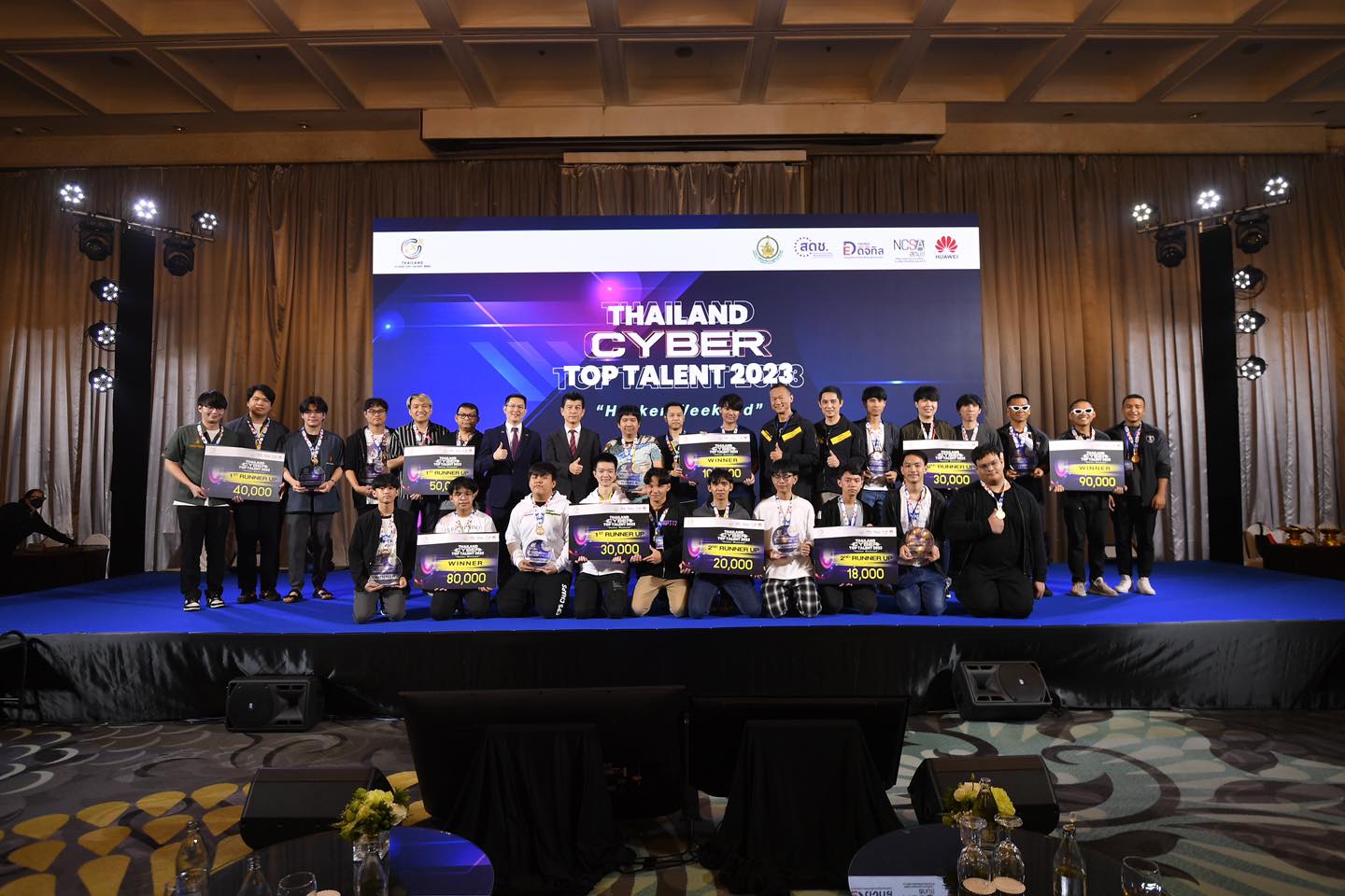 ประกาศผลการแข่งขัน “Thailand Cyber Top Talent 2023” - CTF Thailand
