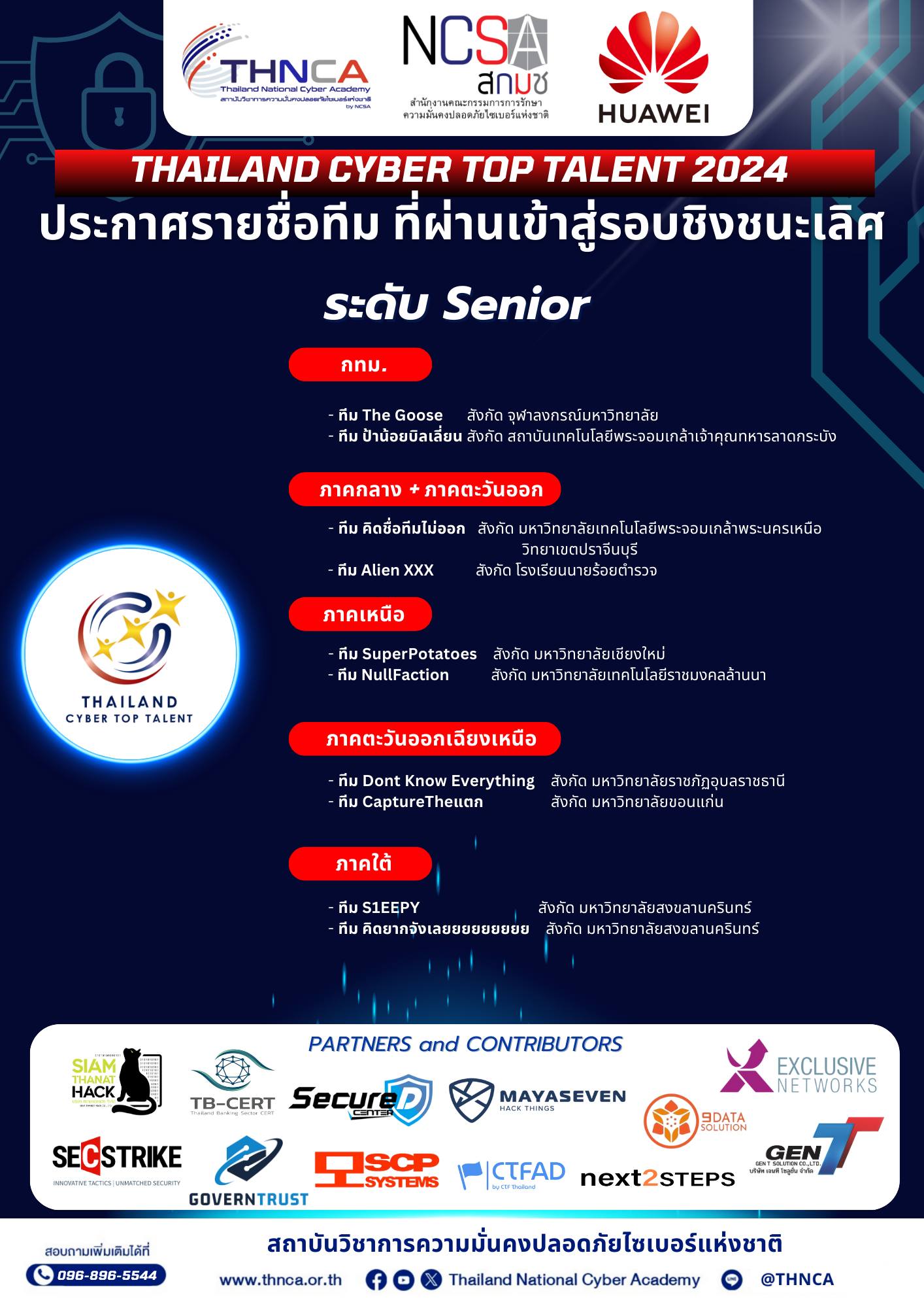 ประกาศผลการแข่งขัน Thailand Cyber Top Talent 2024 รอบคัดเลือก | CTF Thailand