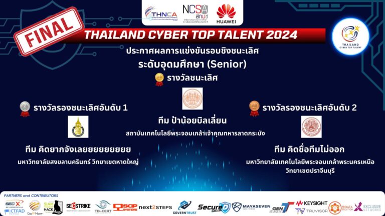 ประกาศผลการแข่งขันรอบชิงชนะเลิศ “Thailand Cyber Top Talent 2024” - CTF Thailand