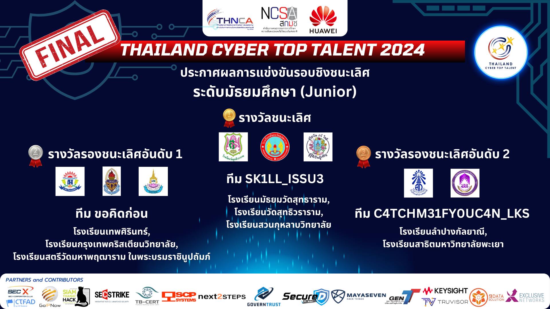 การแข่งขัน Thailand Cyber Top Talent 2024 - CTF Thailand