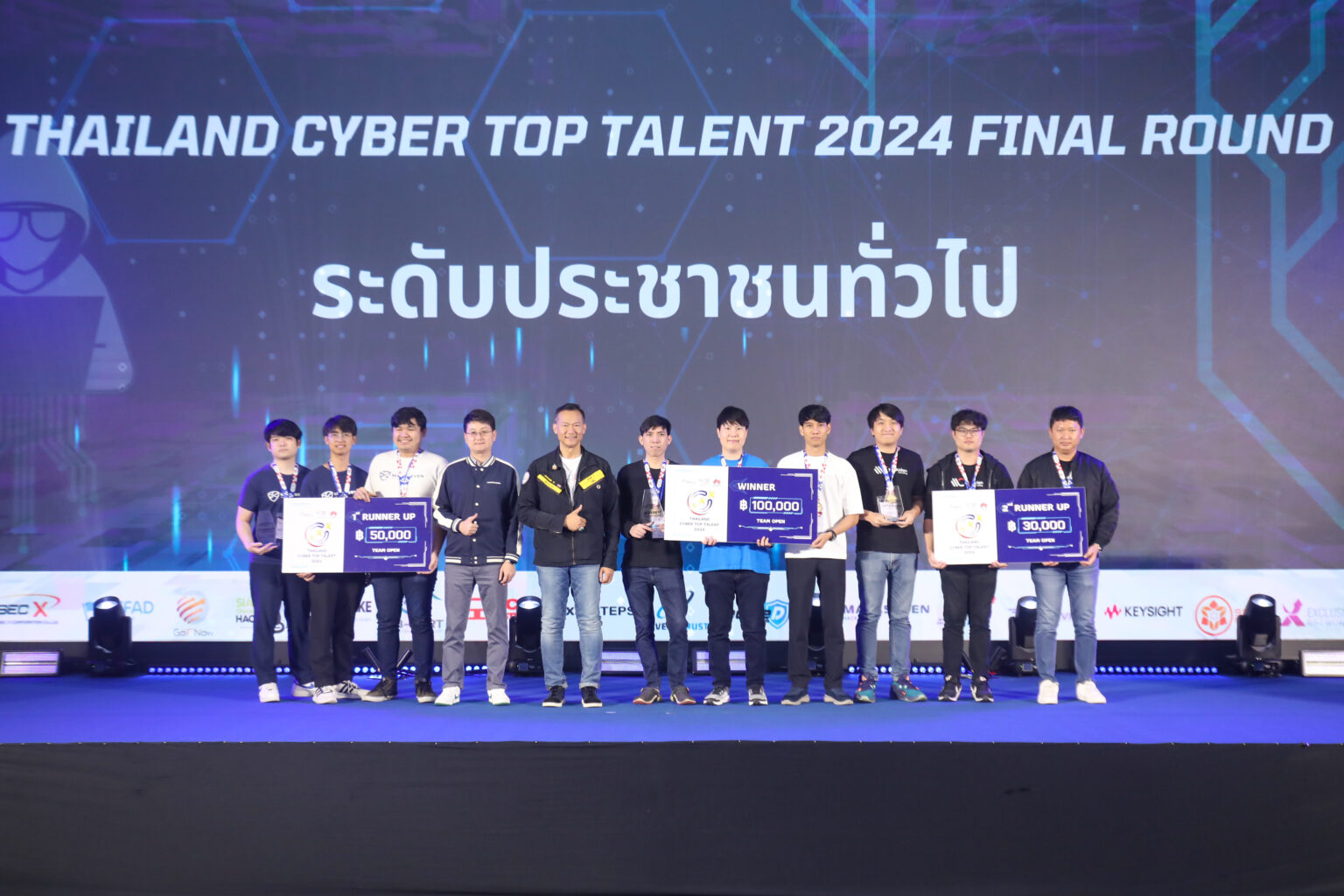 ประกาศผลการแข่งขันรอบชิงชนะเลิศ “Thailand Cyber Top Talent 2024” - CTF Thailand