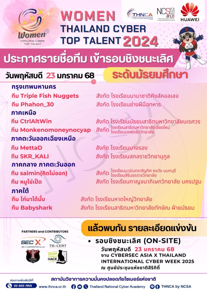 ประกาศผลการแข่งขัน Women Thailand Cyber Top Talent 2024 รอบคัดเลือก | CTF Thailand