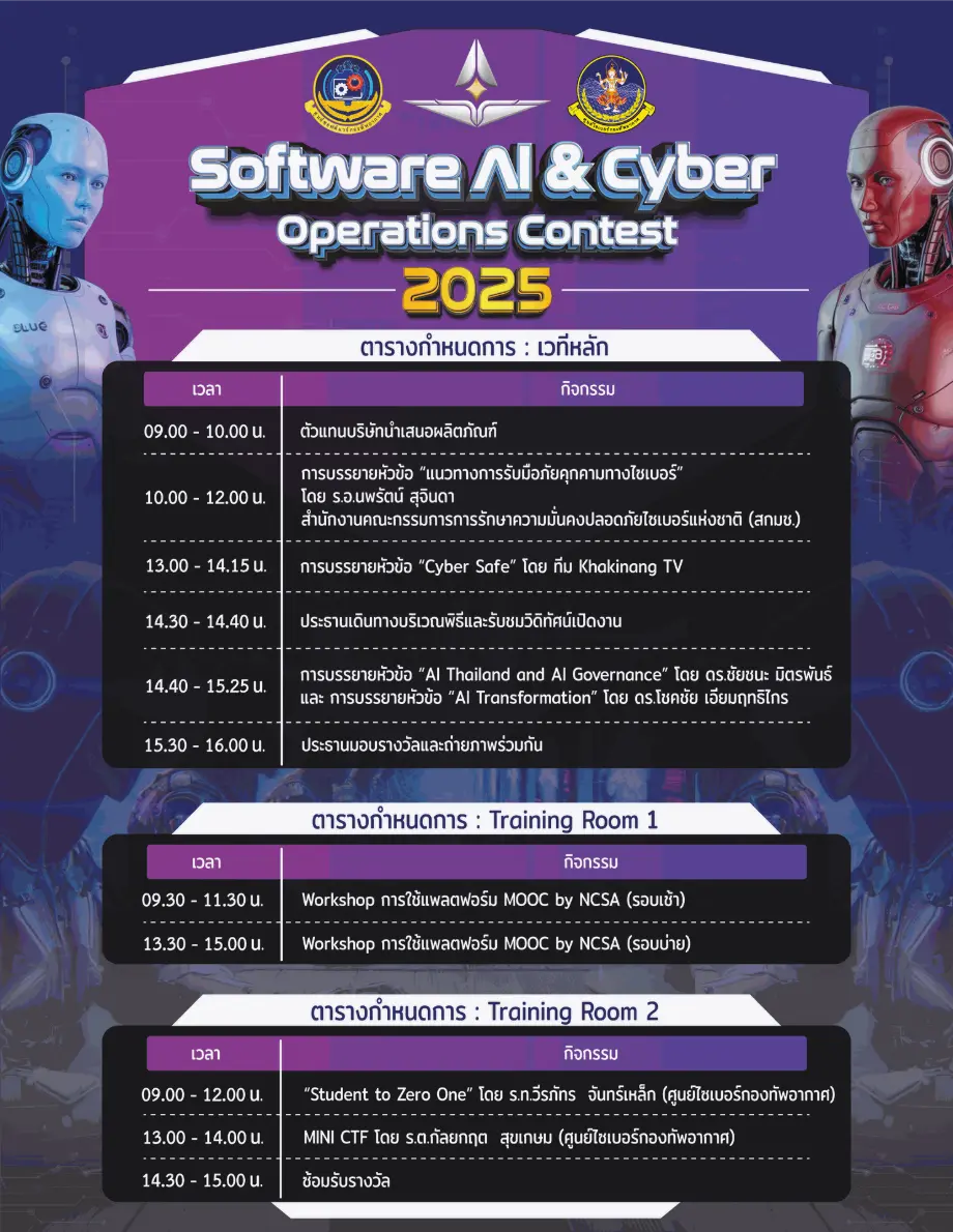 การแข่งขันปฏิบัติการด้านไซเบอร์กองทัพอากาศ ประจำปี 2568 | RTAF Cyber ...