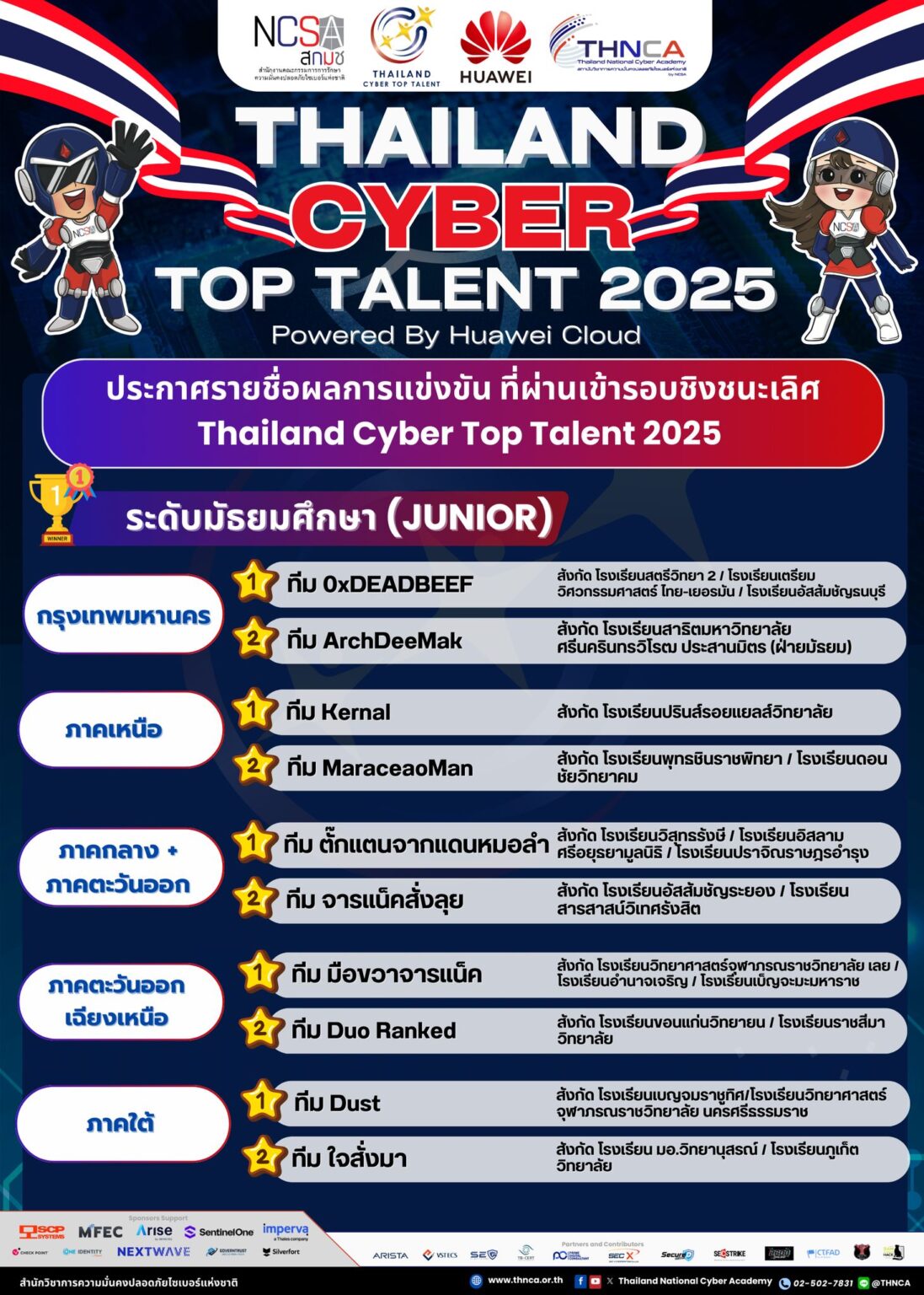 Thailand Cyber Top Talent 2025 - CTF Thailand