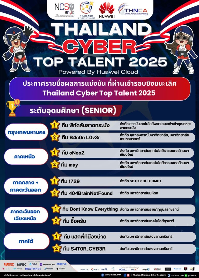 Thailand Cyber Top Talent 2025 - CTF Thailand